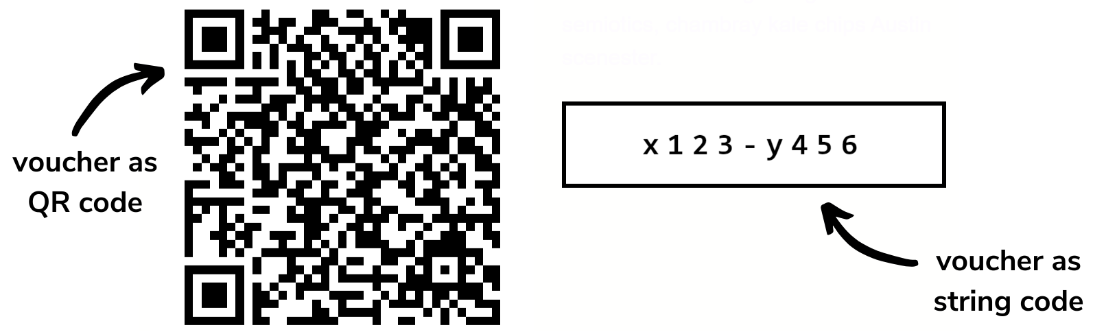 How to send a voucher (vouchers part 2) - TalkBox Support Centre