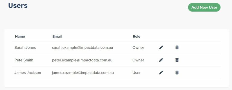 Enabling Multi-Factor Authentication - TalkBox Support Centre